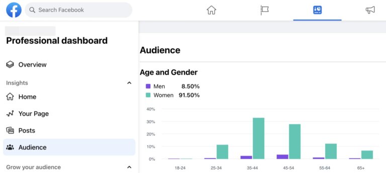 Updating to the New Facebook Page Experience: What You Need to Know ...