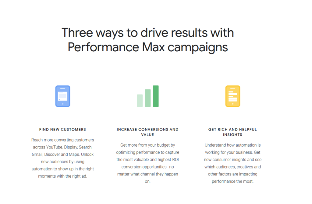 Google Performance Max: What Marketers Need to Know : Social Media Examiner