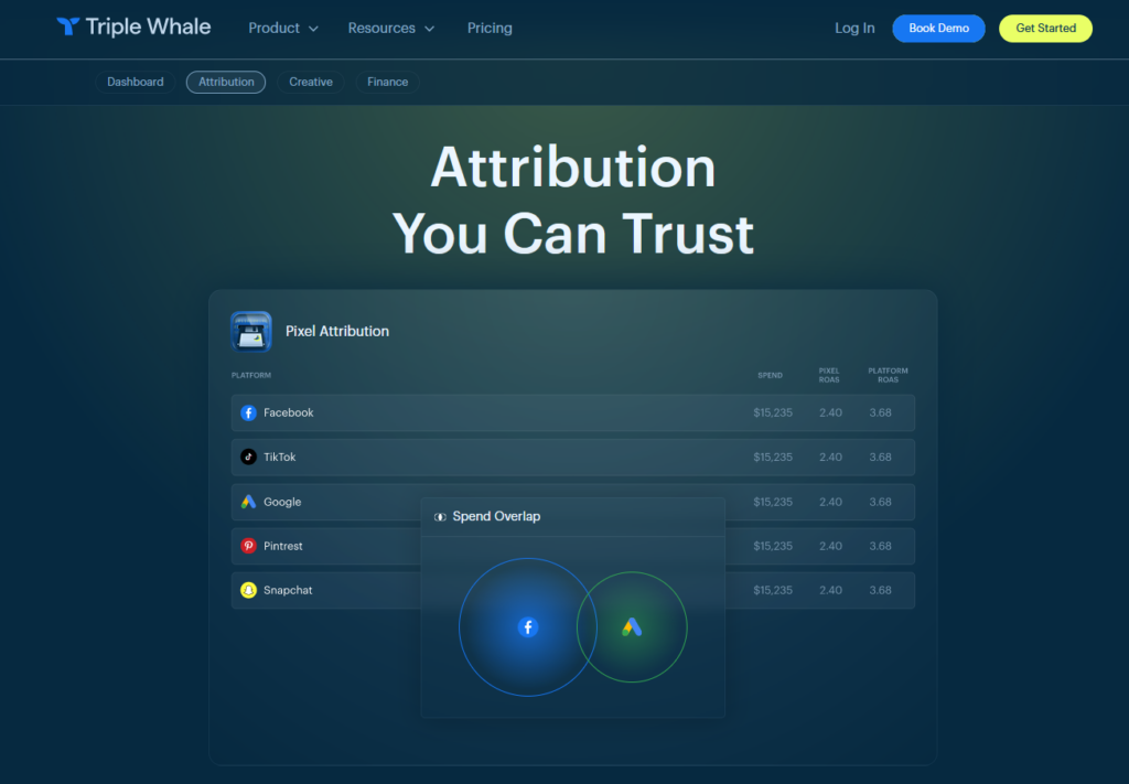 How to Get Facebook Ads Working for You in 2023 : Social Media Examiner