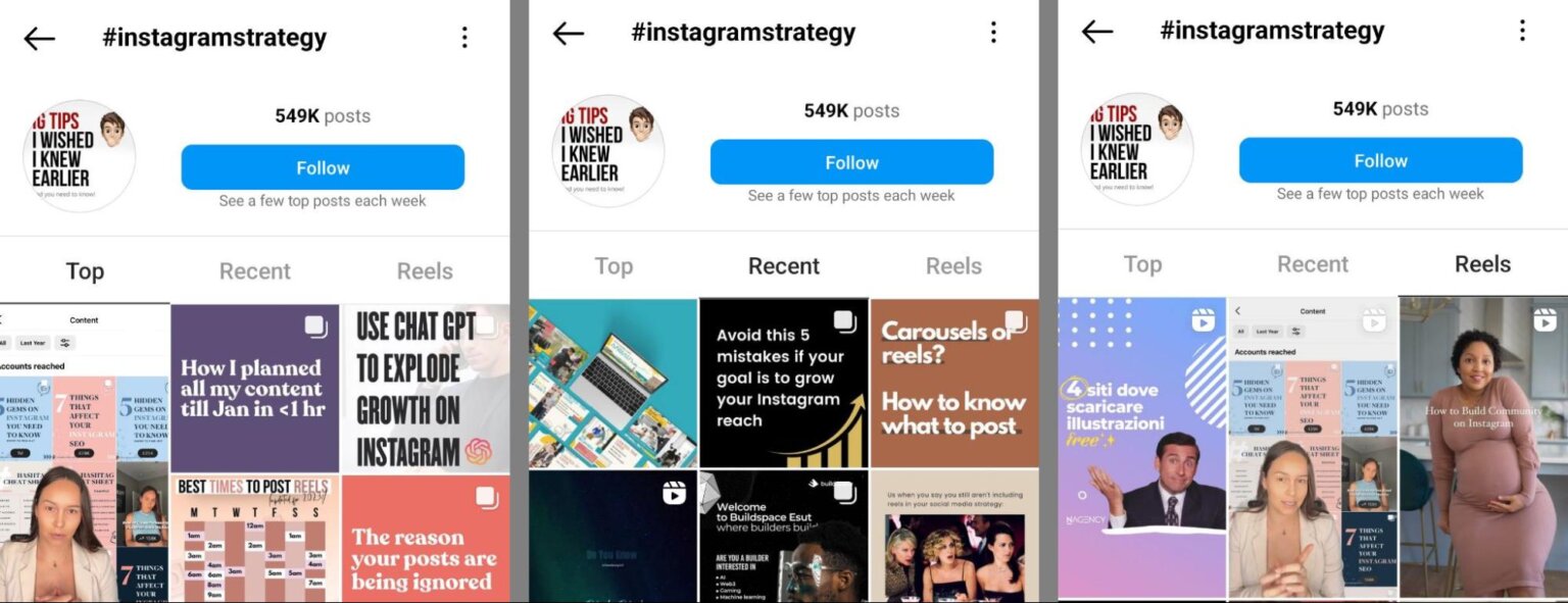 How to Use Instagram Hashtags for Business: A Guide for Marketers ...