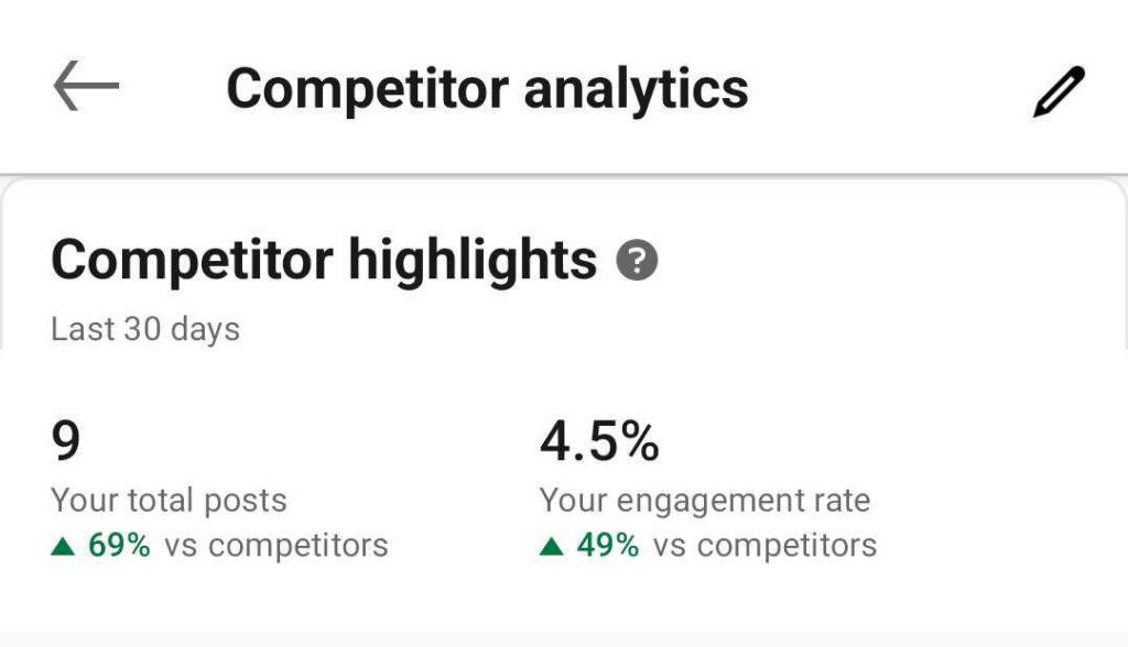 LinkedIn Competitor Analytics: How to Research and Beat Other Company ...