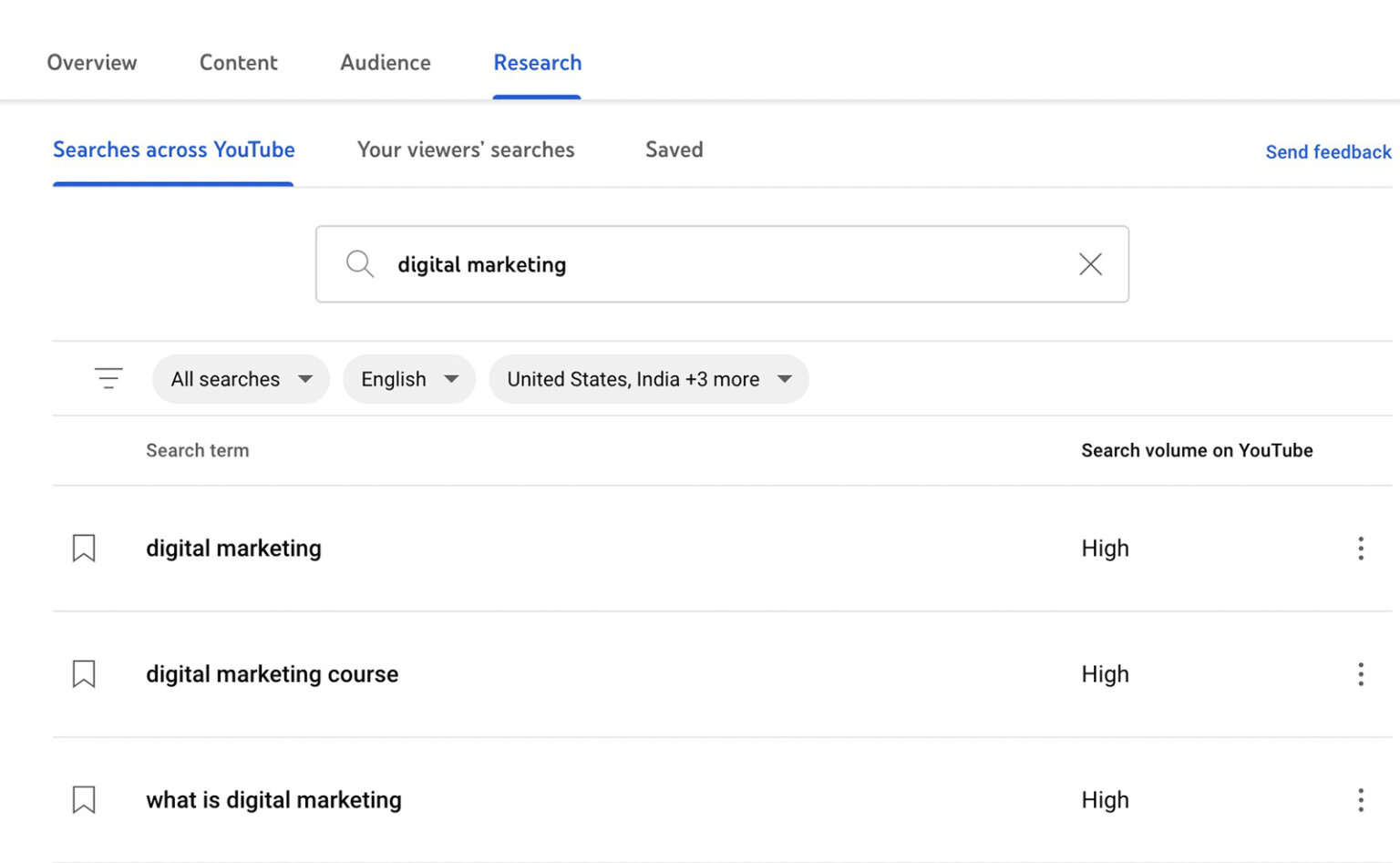 YouTube Research Tab: How to Find YouTube Content Ideas : Social Media ...