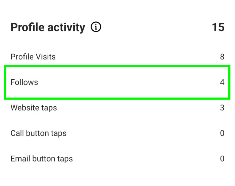 How to Grow a New Instagram Audience Quickly and in the Right Way ...