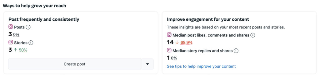 How to Determine Your Ideal Instagram Posting Frequency : Social Media ...