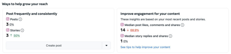 How to Determine Your Ideal Instagram Posting Frequency : Social Media ...