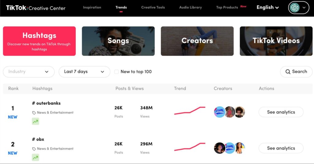How to Find Content Ideas for Your Social Media Marketing : Social ...