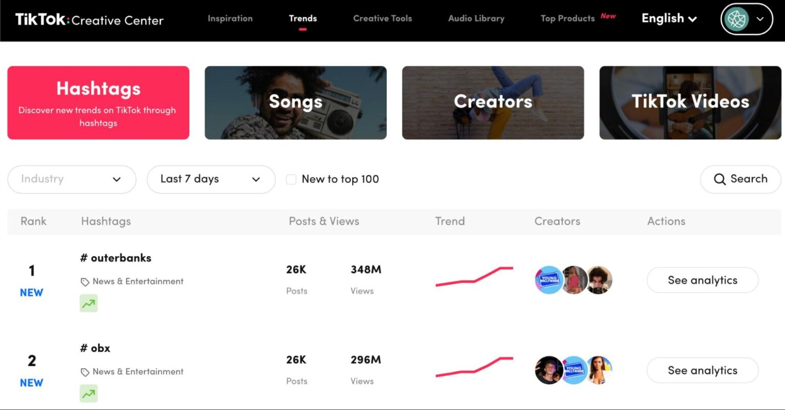 How to Find Content Ideas for Your Social Media Marketing : Social ...