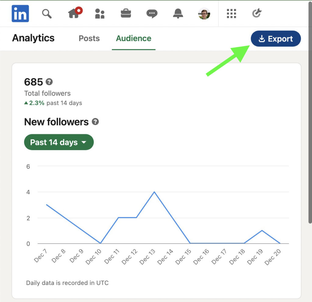 LinkedIn Creator Mode Analytics: Understanding Your Content Performance ... LinkedIn Creator Mode Analytics: Understanding Your Content Performance ...