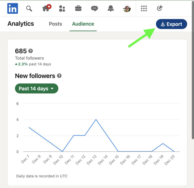 LinkedIn Creator Mode Analytics: Understanding Your Content Performance : Social Media Examiner