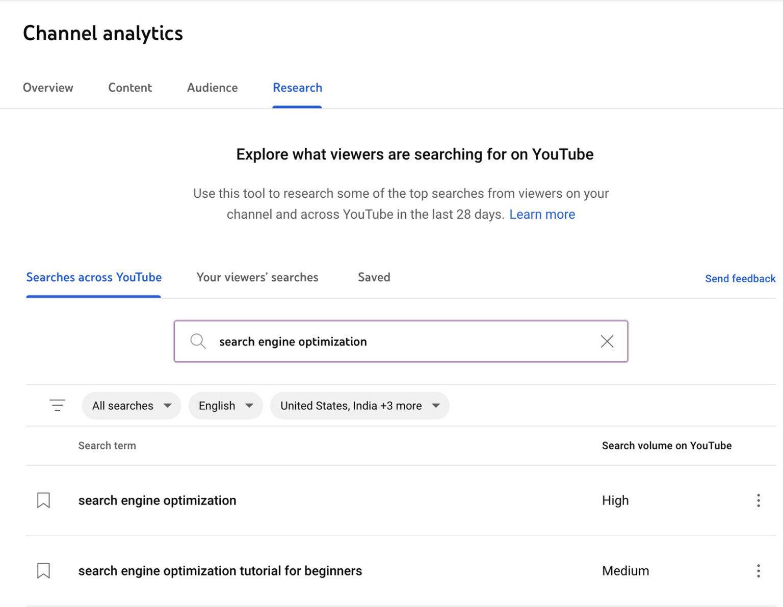 Boosting Your YouTube Views and Retention With Playlists : Social Media Examiner