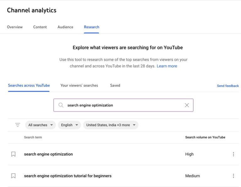 Boosting Your YouTube Views and Retention With Playlists : Social Media ...