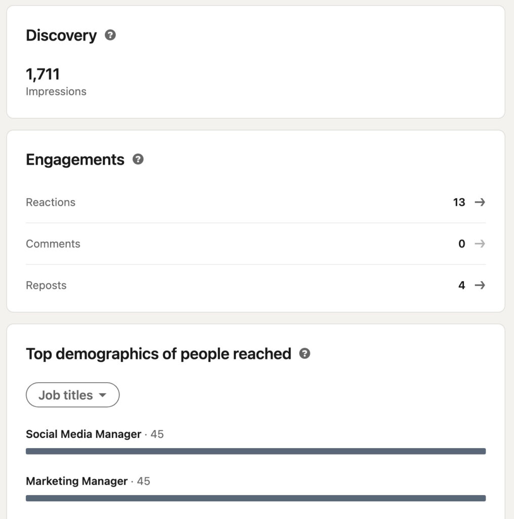 How to Use LinkedIn to Build a Valuable Network of Professionals ...