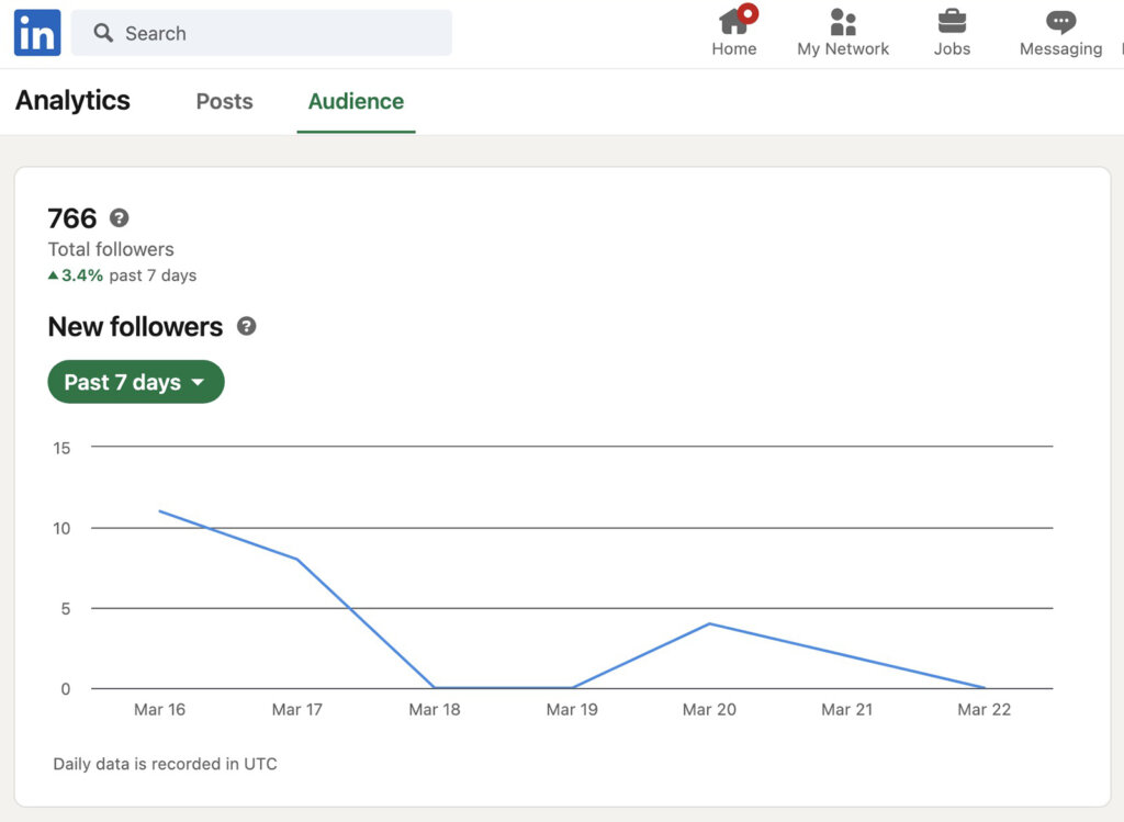 How to Use LinkedIn to Build a Valuable Network of Professionals ...