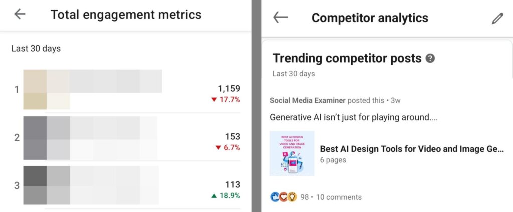 LinkedIn Analytics: How to Know What Works : Social Media Examiner