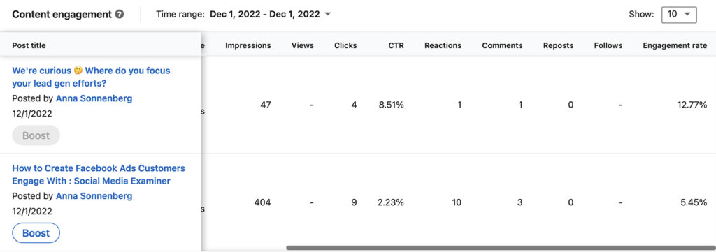 LinkedIn Analytics: How to Know What Works : Social Media Examiner