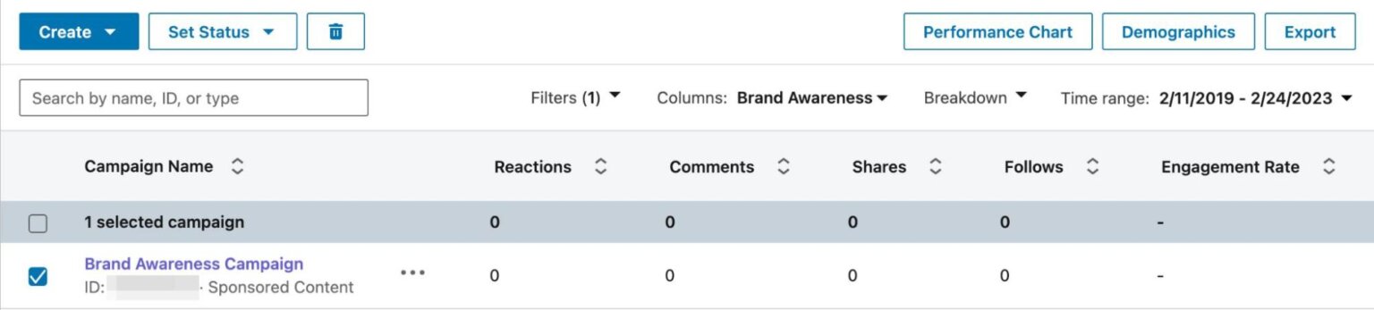 LinkedIn Analytics: How to Know What Works : Social Media Examiner