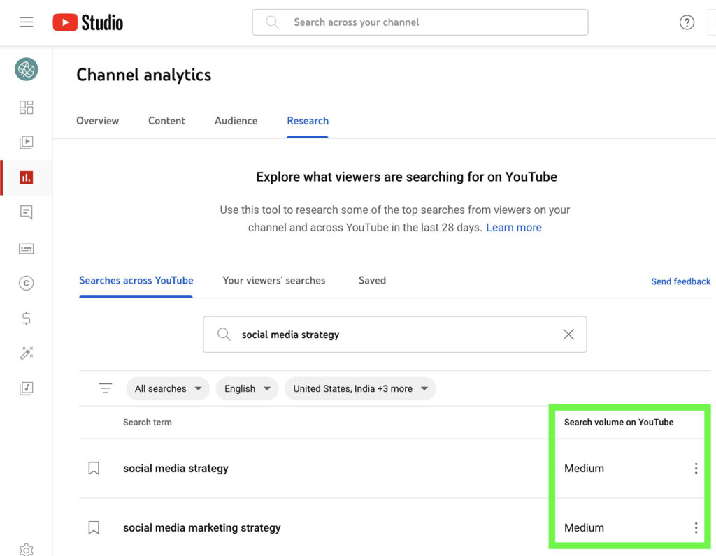 How to Unlock the Power of YouTube SEO : Social Media Examiner