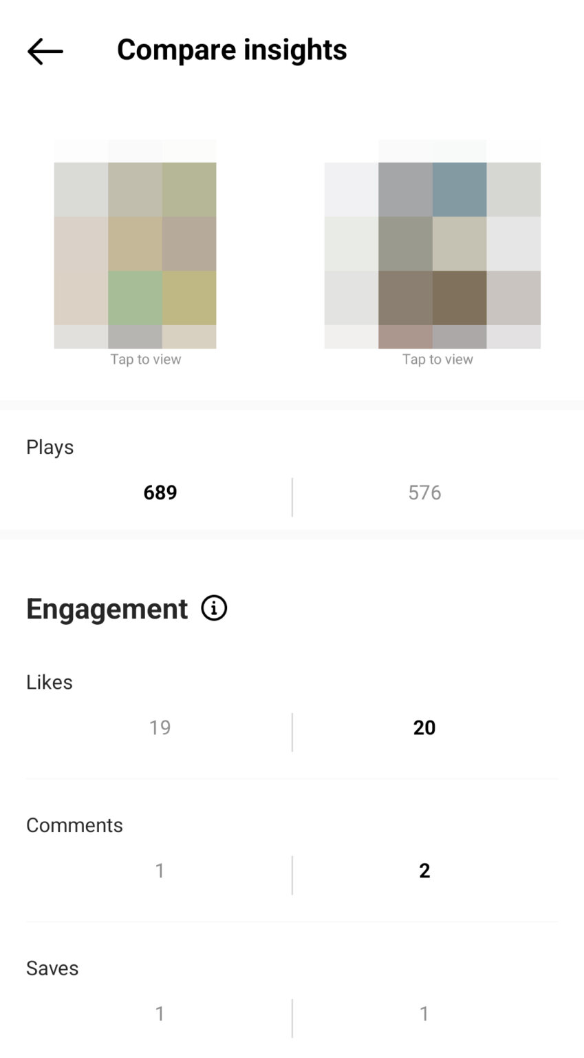 How to Use Instagram Insights to Develop a Content Plan : Social Media ...
