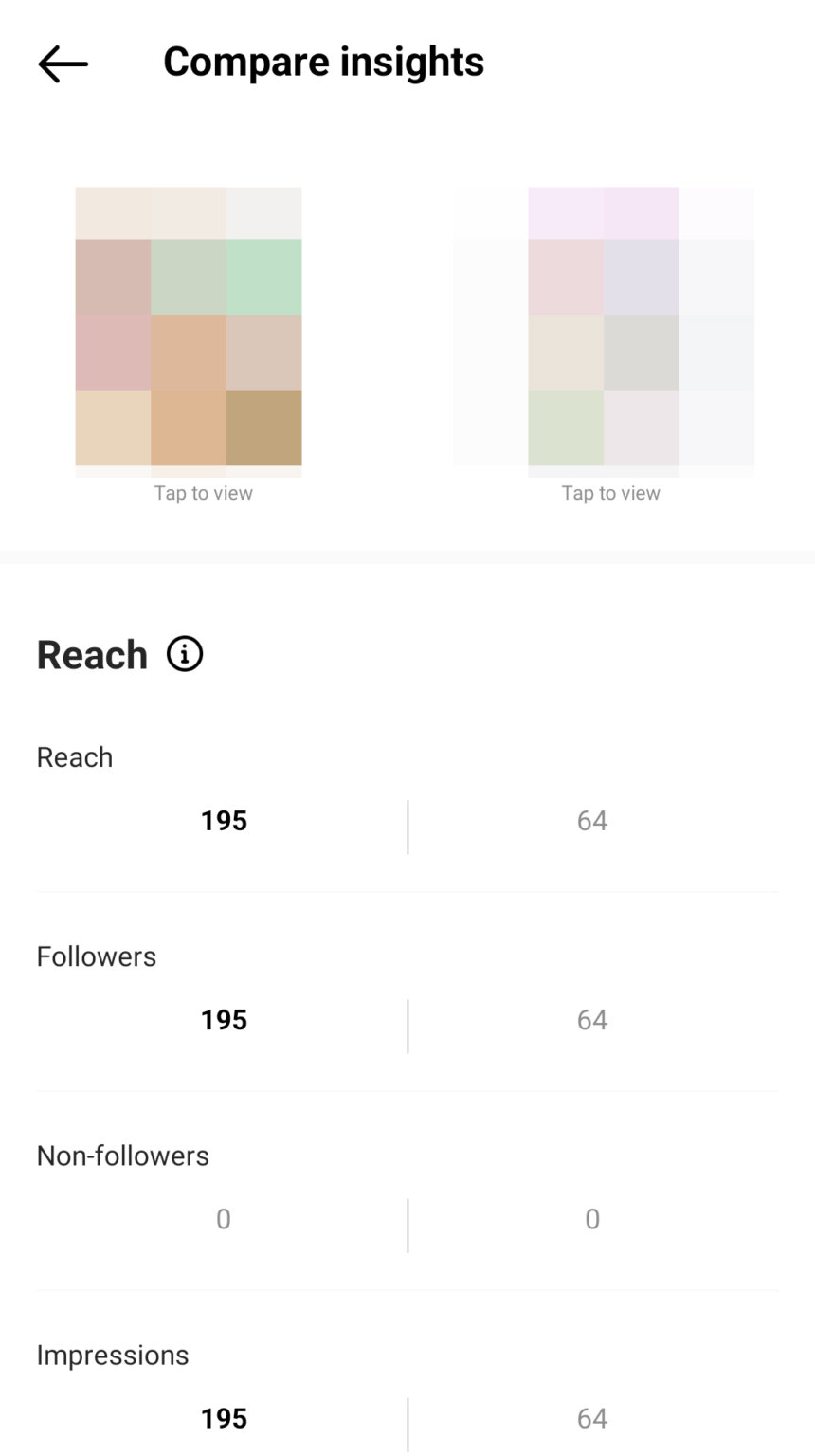 How to Use Instagram Insights to Develop a Content Plan : Social Media ...
