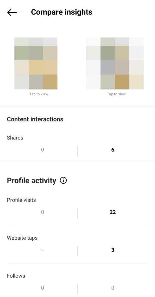 How to Use Instagram Insights to Develop a Content Plan : Social Media ...