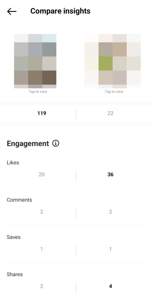 How to Use Instagram Insights to Develop a Content Plan : Social Media ...
