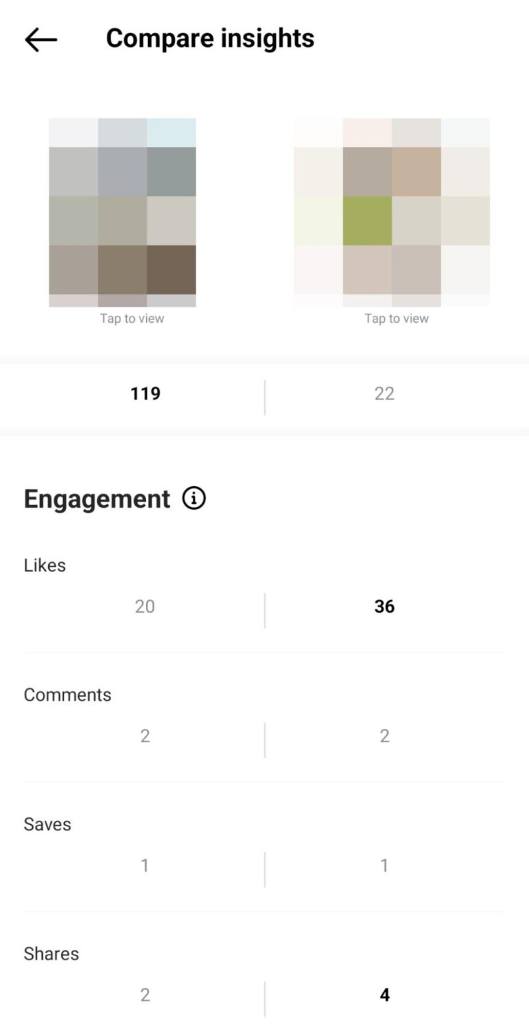 How to Use Instagram Insights to Develop a Content Plan : Social Media ...