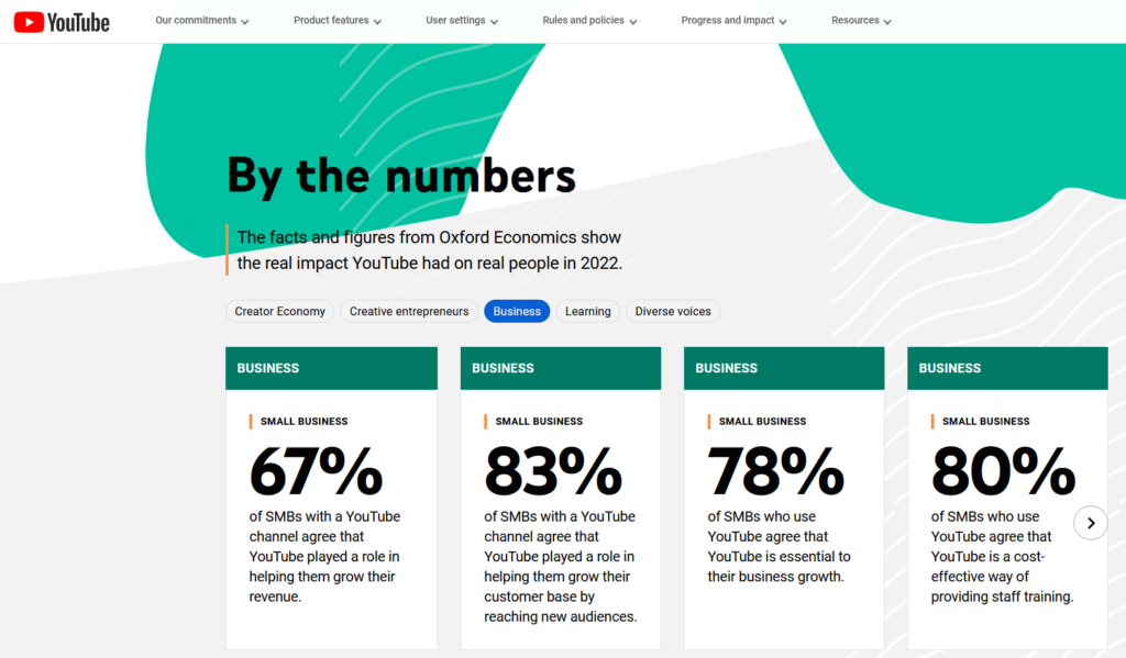 YouTube Ad Strategy: A New Way to Grow Your Leads and Sales : Social Media Examiner