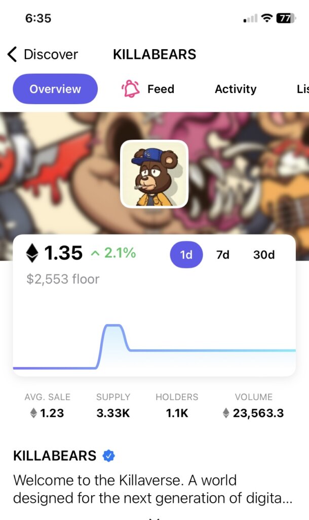 Free Mints and Gamification: Lessons From Killabears : Social Media Examiner