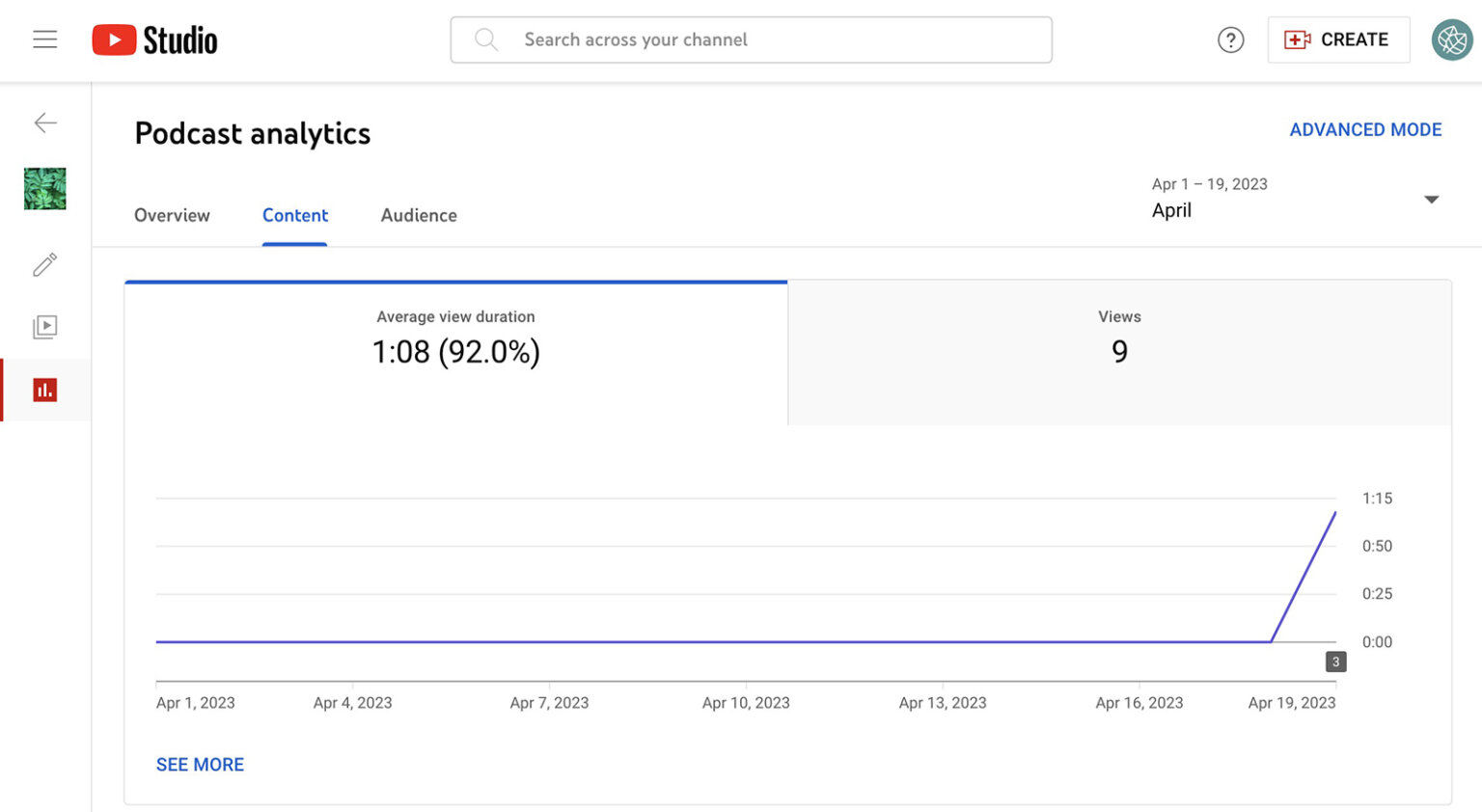 How to Add Your Podcast on YouTube : Social Media Examiner