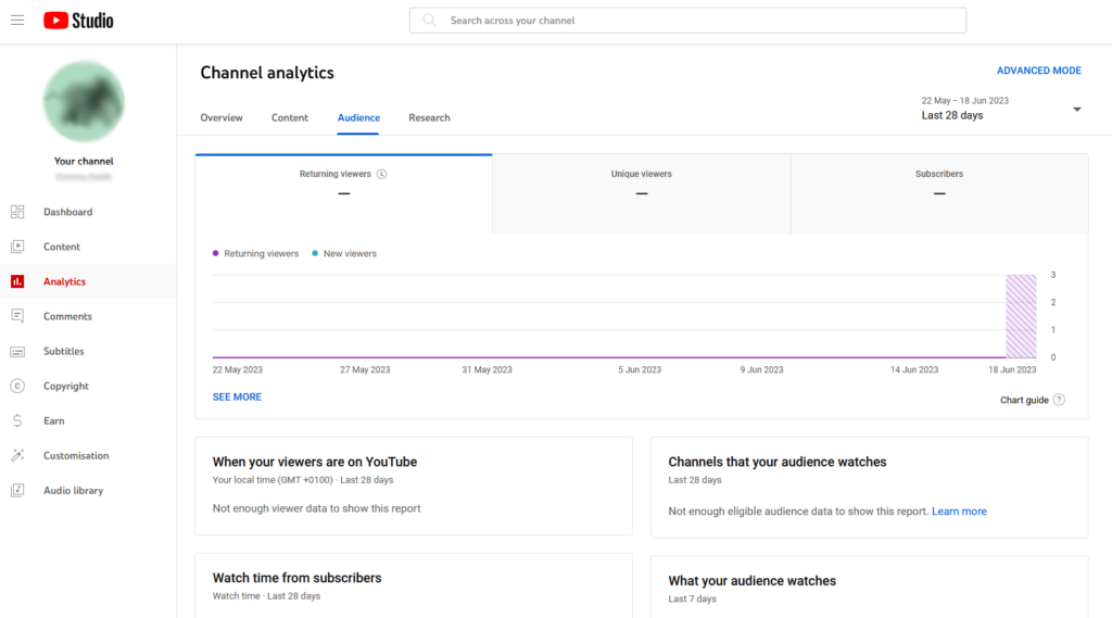 Using YouTube Analytics to Improve Your Video Strategy : Social Media ...