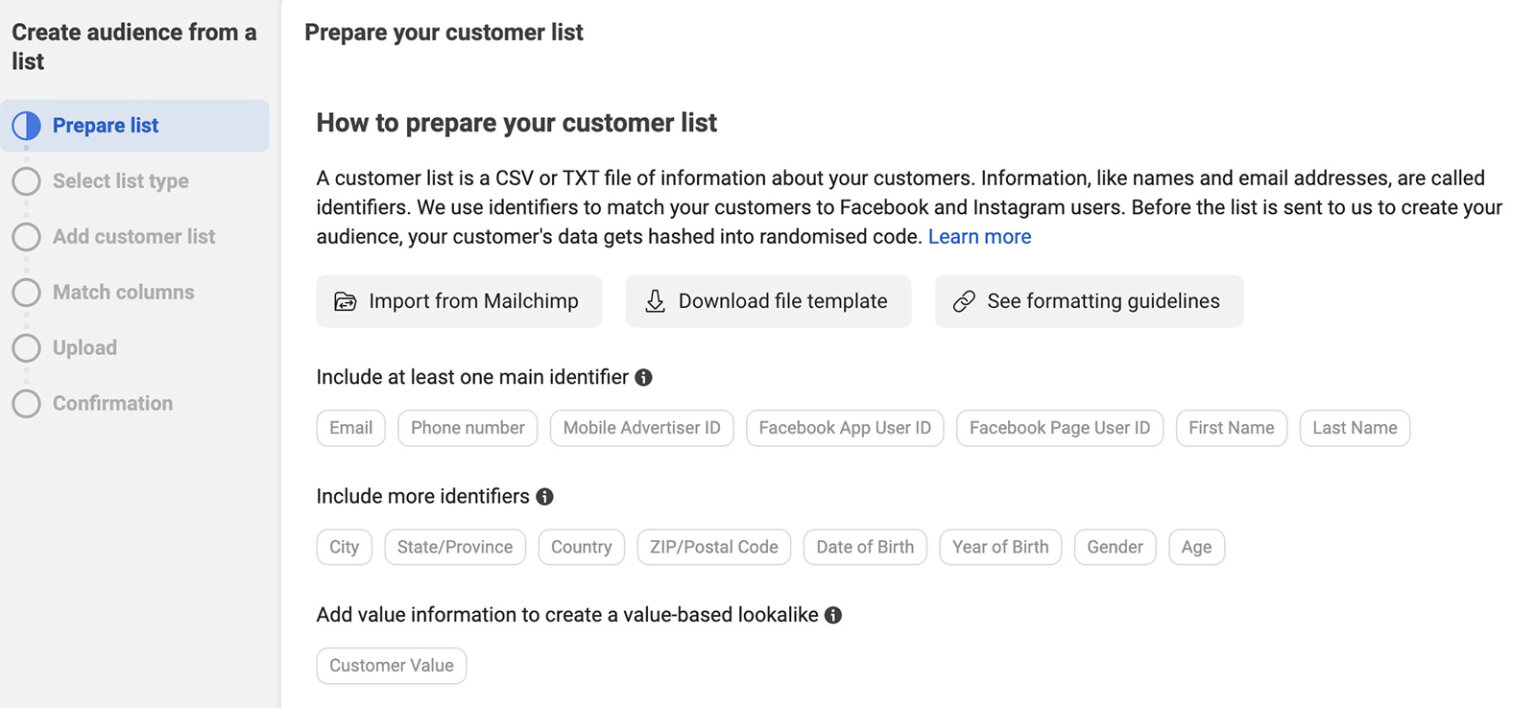 9 High-Intent Audiences That Boost Conversions on Facebook and ...