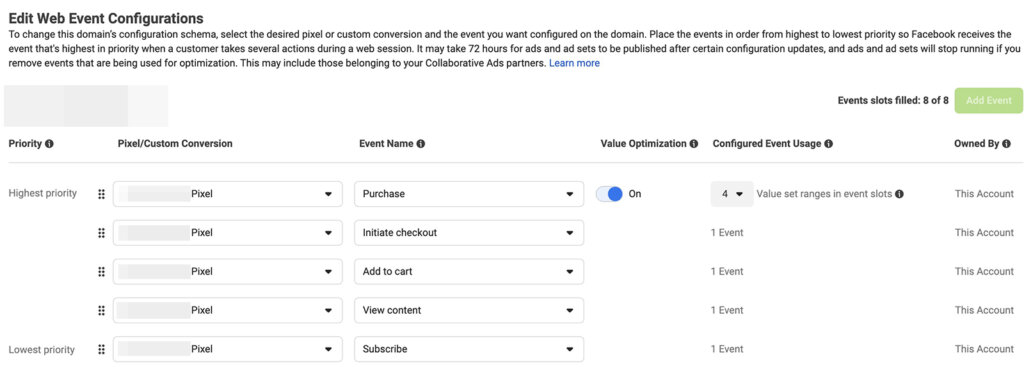 9 High-Intent Audiences That Boost Conversions on Facebook and ...
