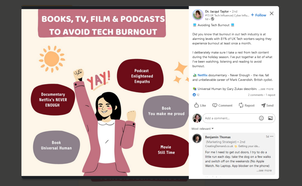 Leveraging the LinkedIn Algorithm for Maximum Exposure : Social Media Examiner