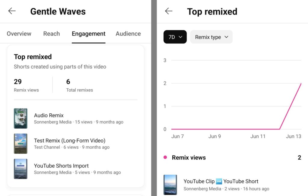 How to Quickly Create Quality YouTube Shorts : Social Media Examiner