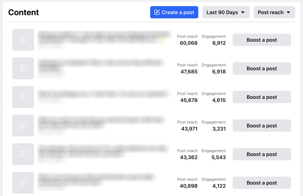 Social Content Strategy: How to Build a Loyal and Profitable Audience ...