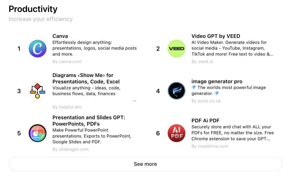 Building Custom GPTs: Personalizing an AI Assistant : Social Media Examiner