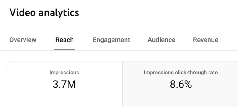 YouTube for Businesses: A Step-by-Step System for Success : Social Media Examiner