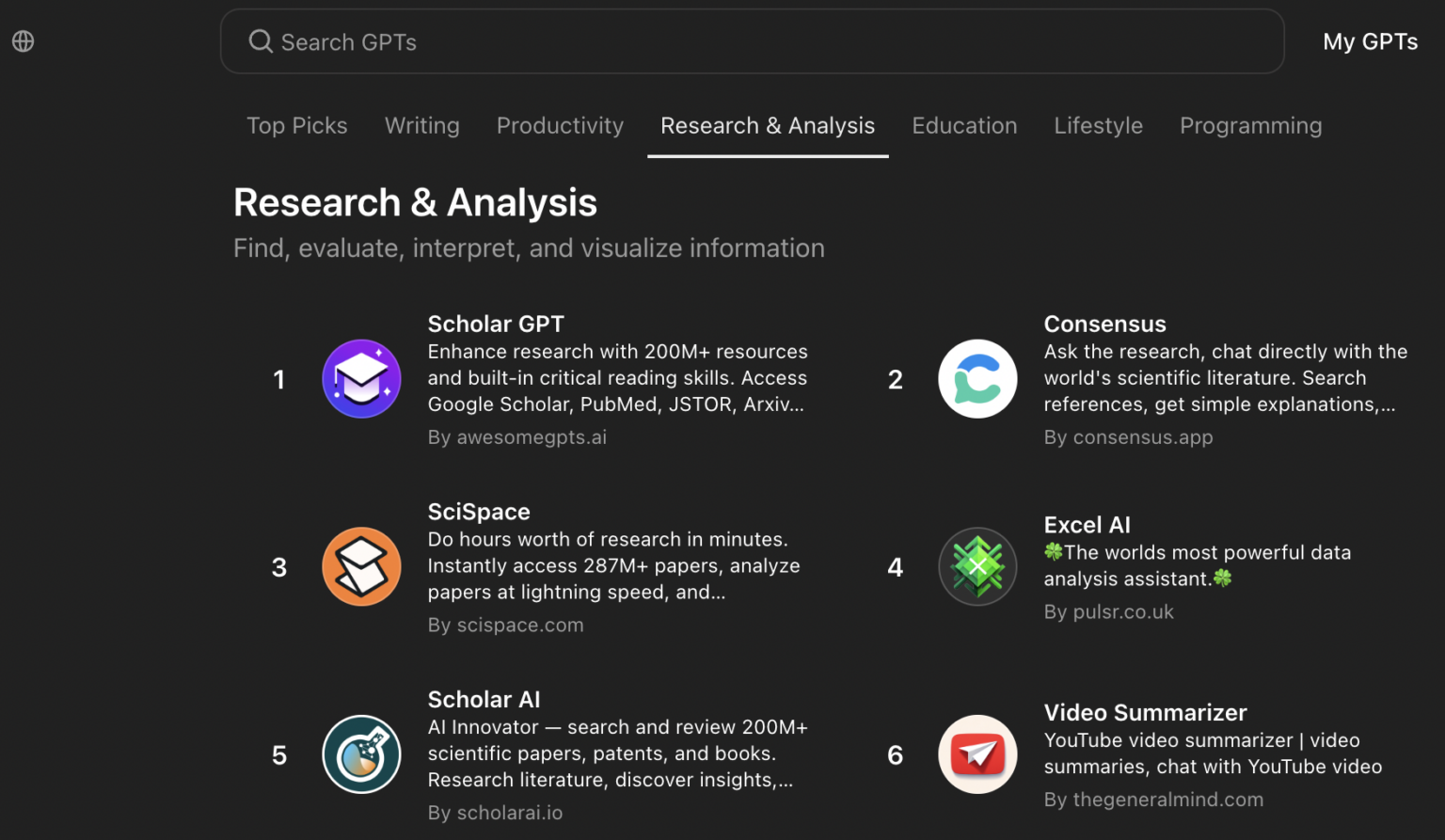 Building Foundational AI Skills for Business : Social Media Examiner