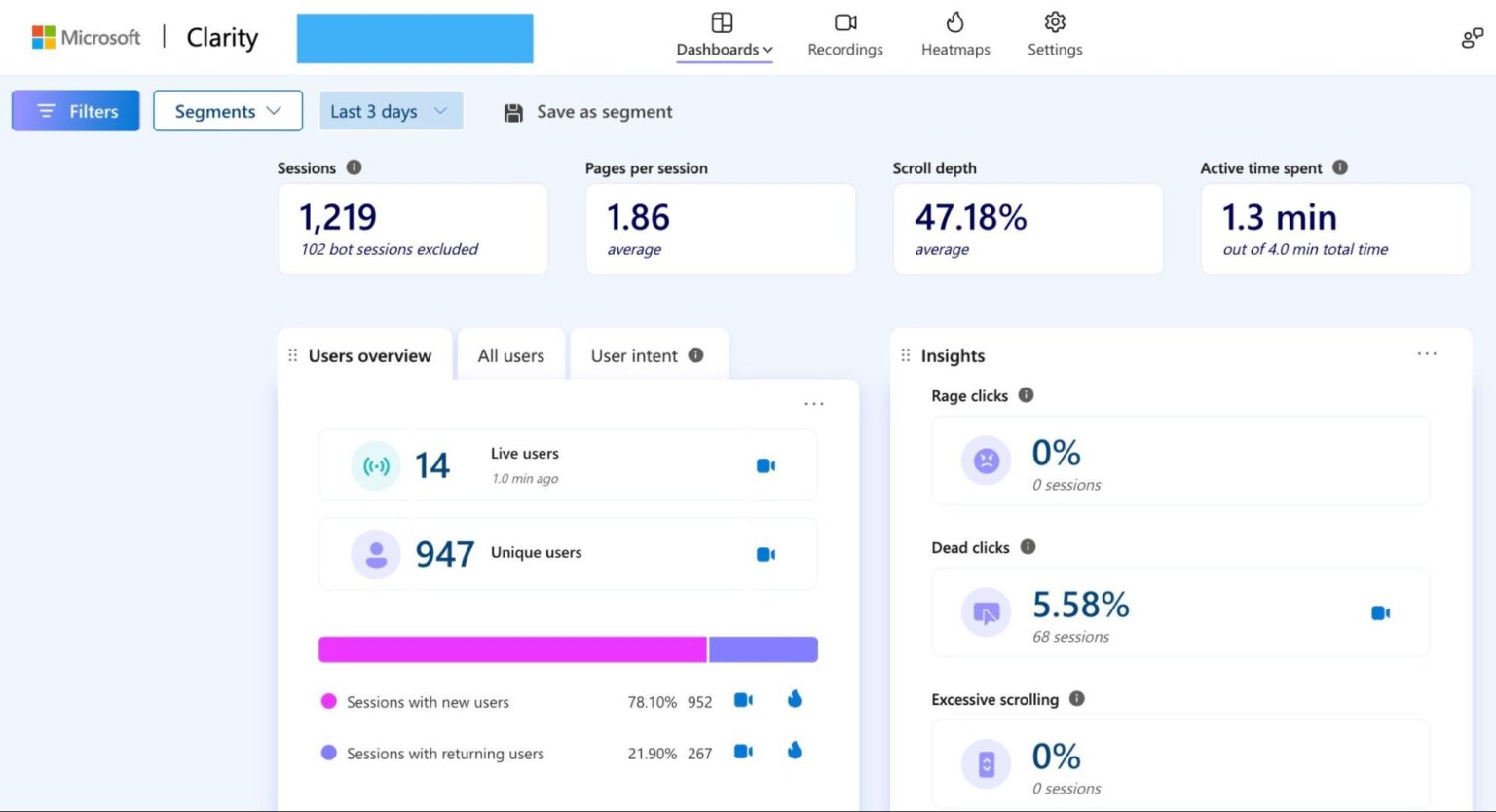 How to Use Microsoft Clarity: A Powerful Analytics Alternative : Social ...